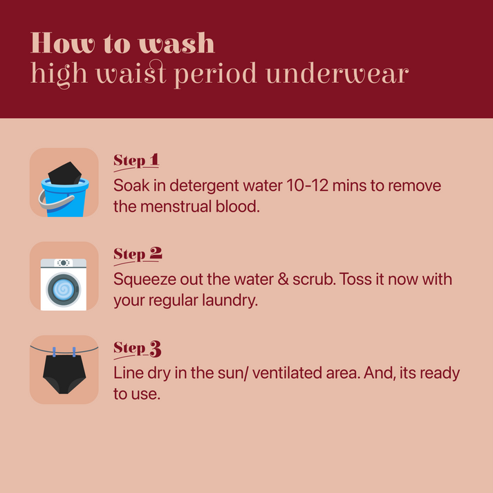 Fabpad Reusable High Waist Leak Proof Period, Urine incontinence, Post ...